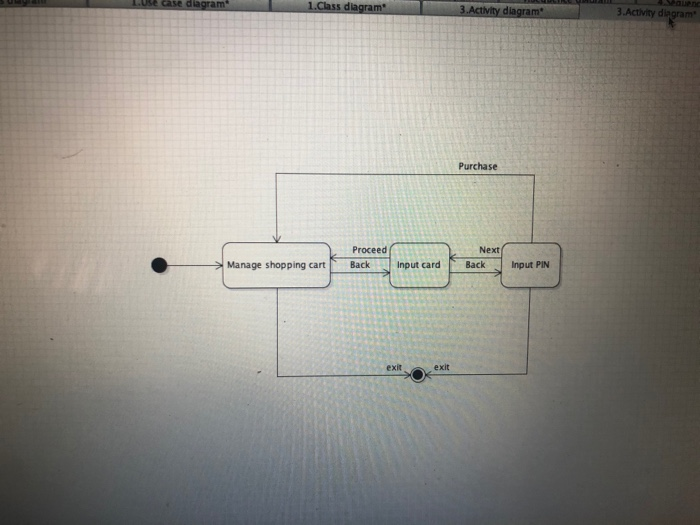 The User Interface Diagram [Home] Class Diagrams | Chegg.com
