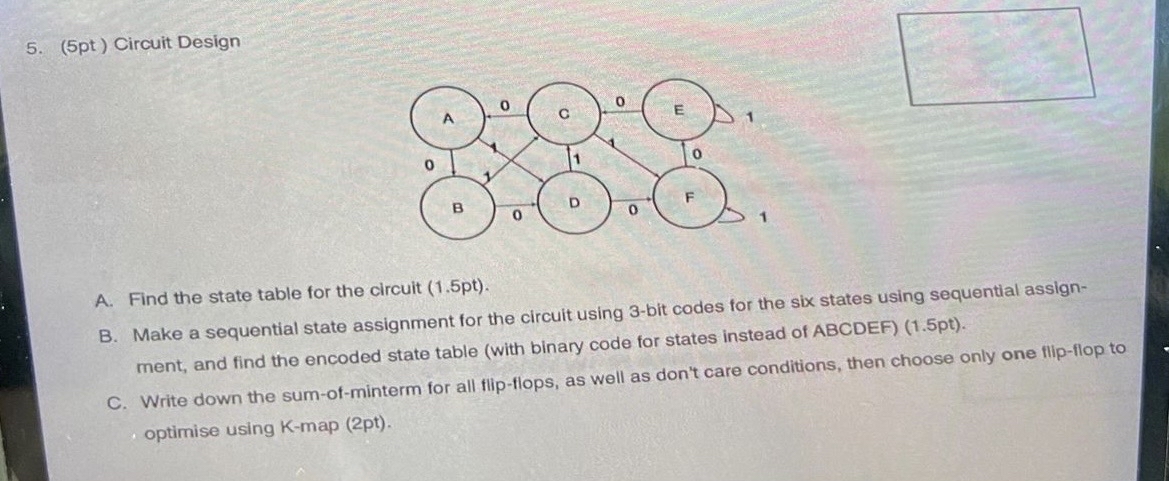 Solved (5pt) ﻿Circuit DesignA. ﻿Find the state table for the | Chegg.com