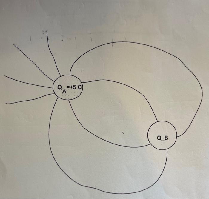 Solved what is charge B based on the following diagram? ( be | Chegg.com