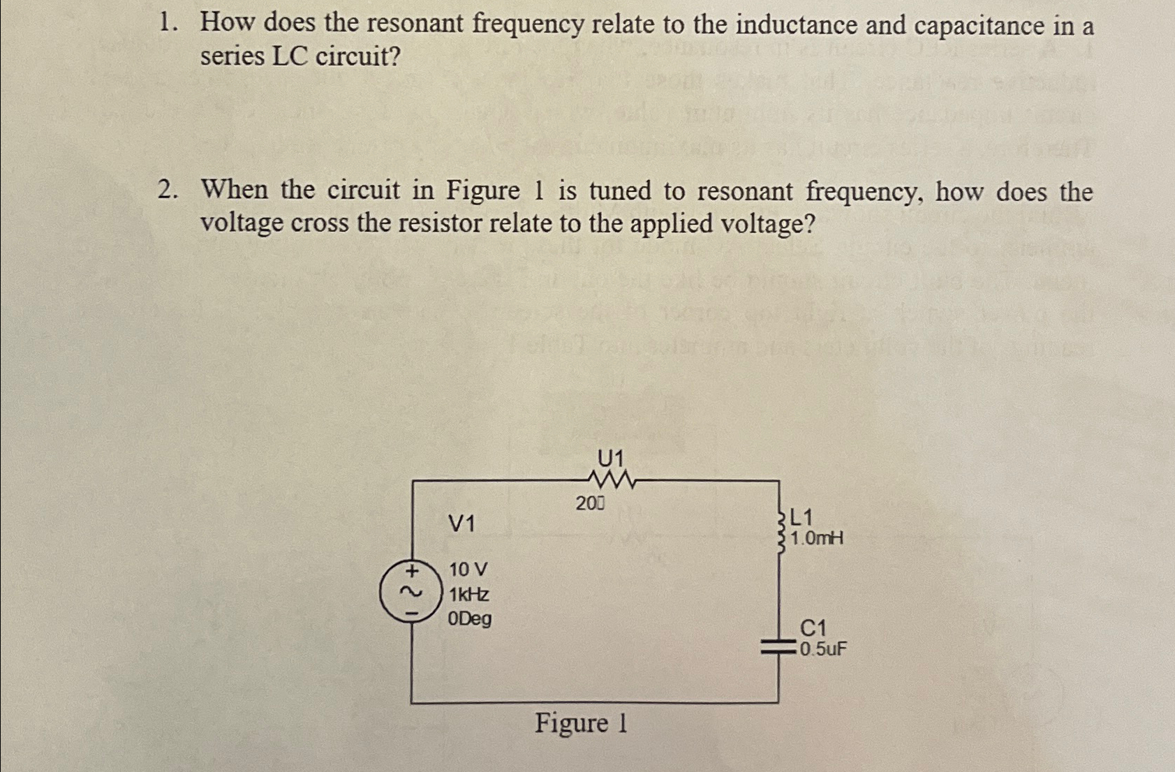 Solved How does the resonant frequency relate to the | Chegg.com