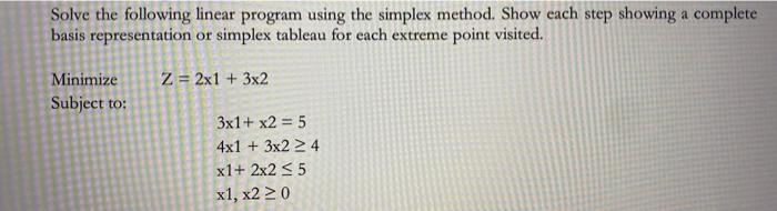 Solved Solve the following linear program using the simplex | Chegg.com
