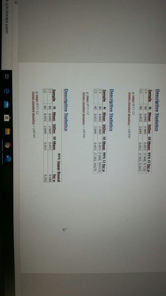 Solved Descriptive Statistics Sample N Mean StDev SE Mean | Chegg.com