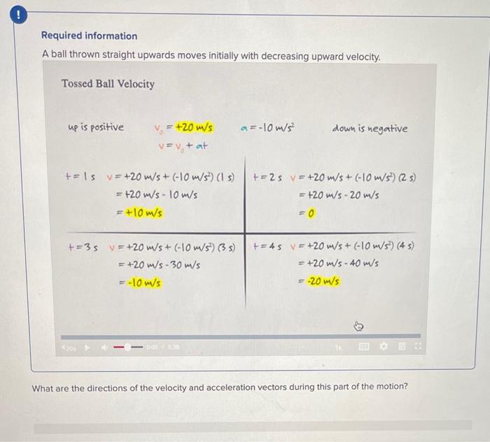 [Solved]: Required information A ball thrown straight upwar