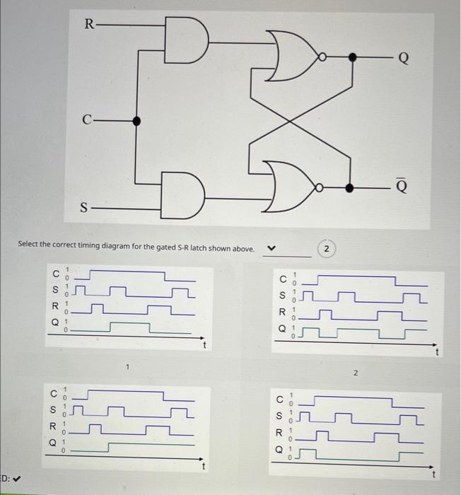 Solved Select the correct timing diagram for the gated S-R | Chegg.com