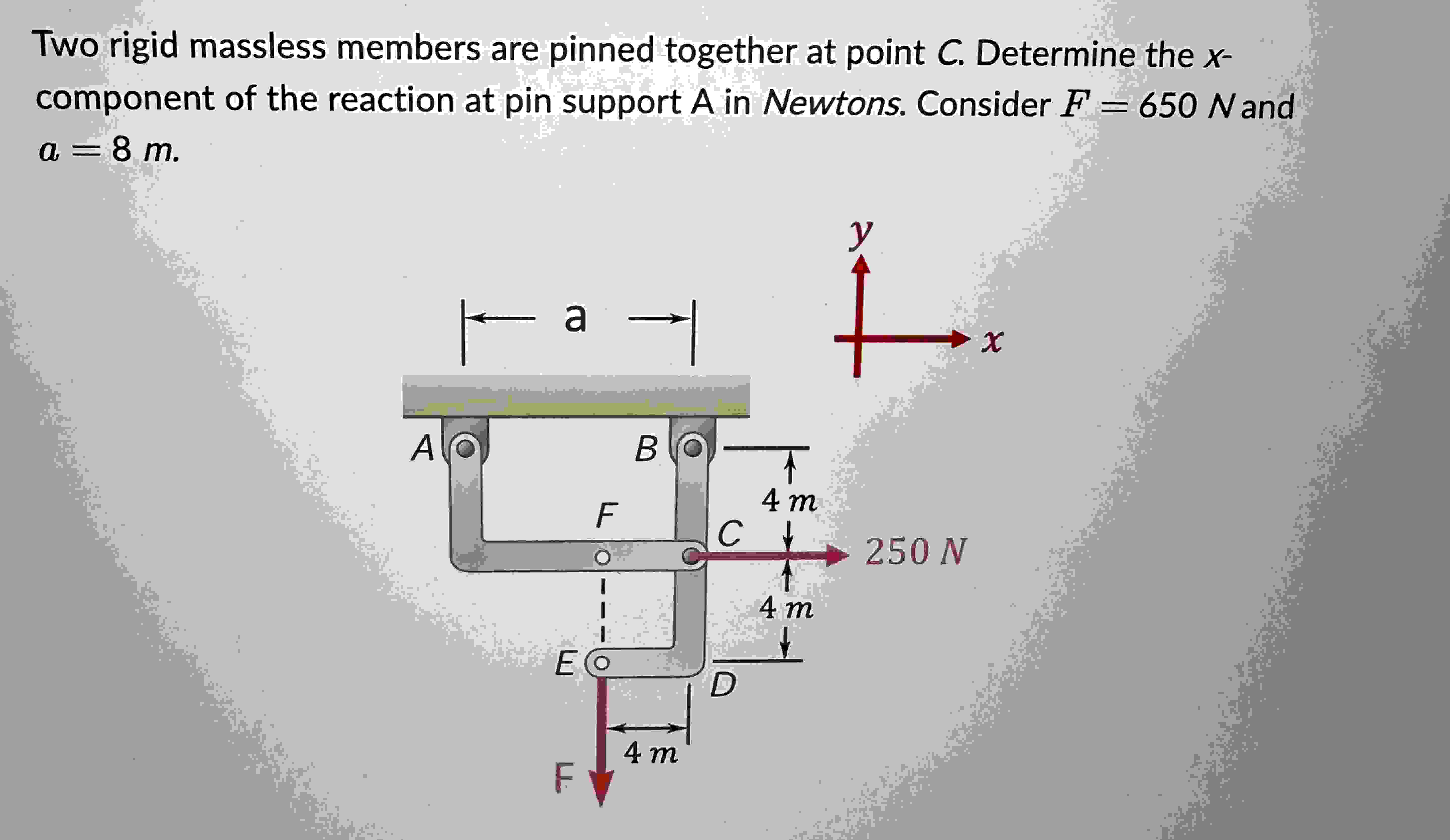 Solved Two rigid massless members are pinned together at | Chegg.com