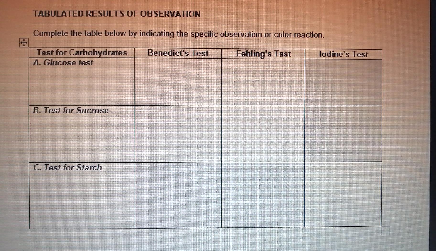 Solved TABULATED RESULTS OF OBSERVATION Complete the table | Chegg.com