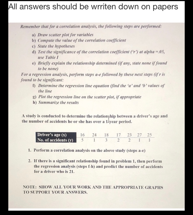 Solved All answers should be wrriten down on papers Remember | Chegg.com