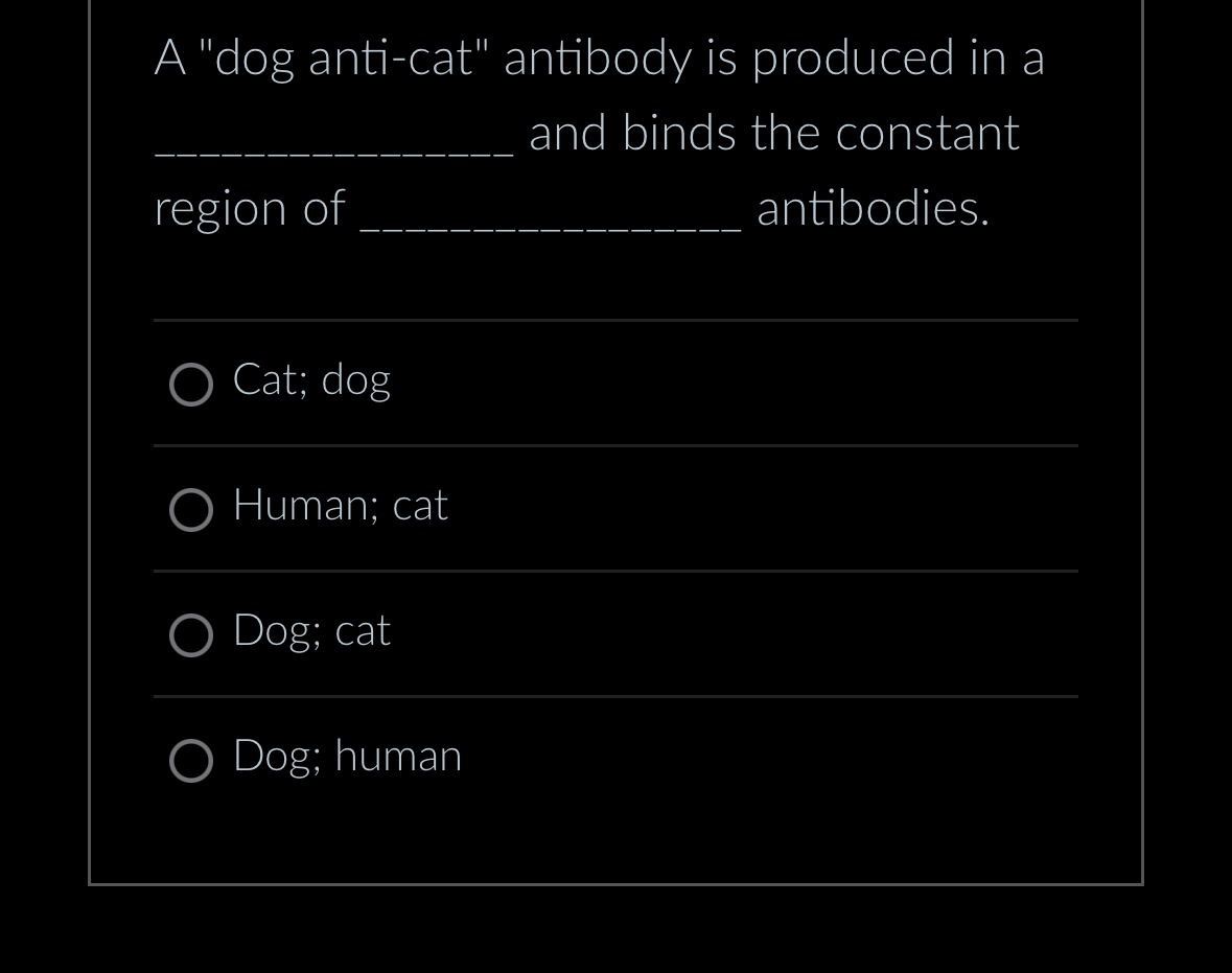 Solved A "dog anti-cat" antibody is produced in aq, ﻿and | Chegg.com
