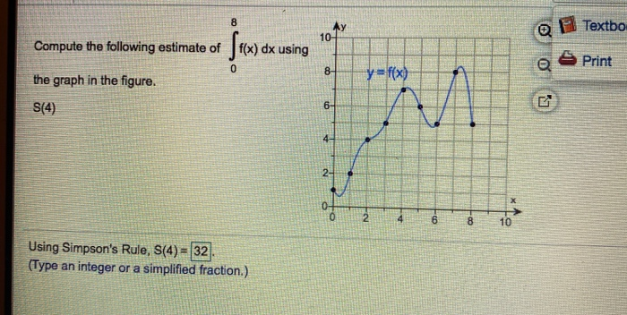 Solved 8 Ay Textbo 10 Compute the following estimate of f(x) | Chegg.com