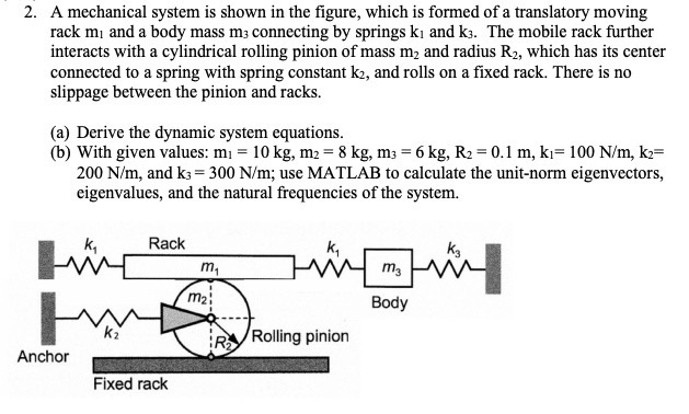 Solved 2. A mechanical system is shown in the figure, which | Chegg.com