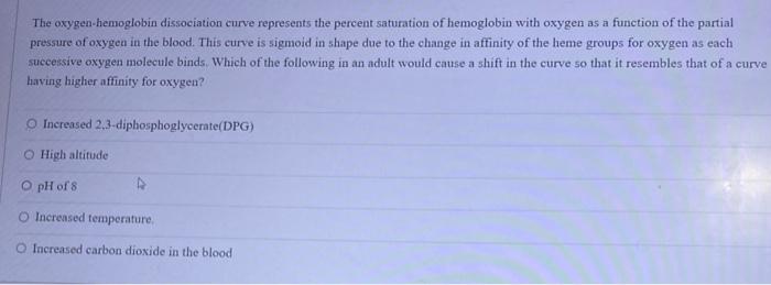 Solved The oxygen-hemoglobin dissociation curve represents | Chegg.com