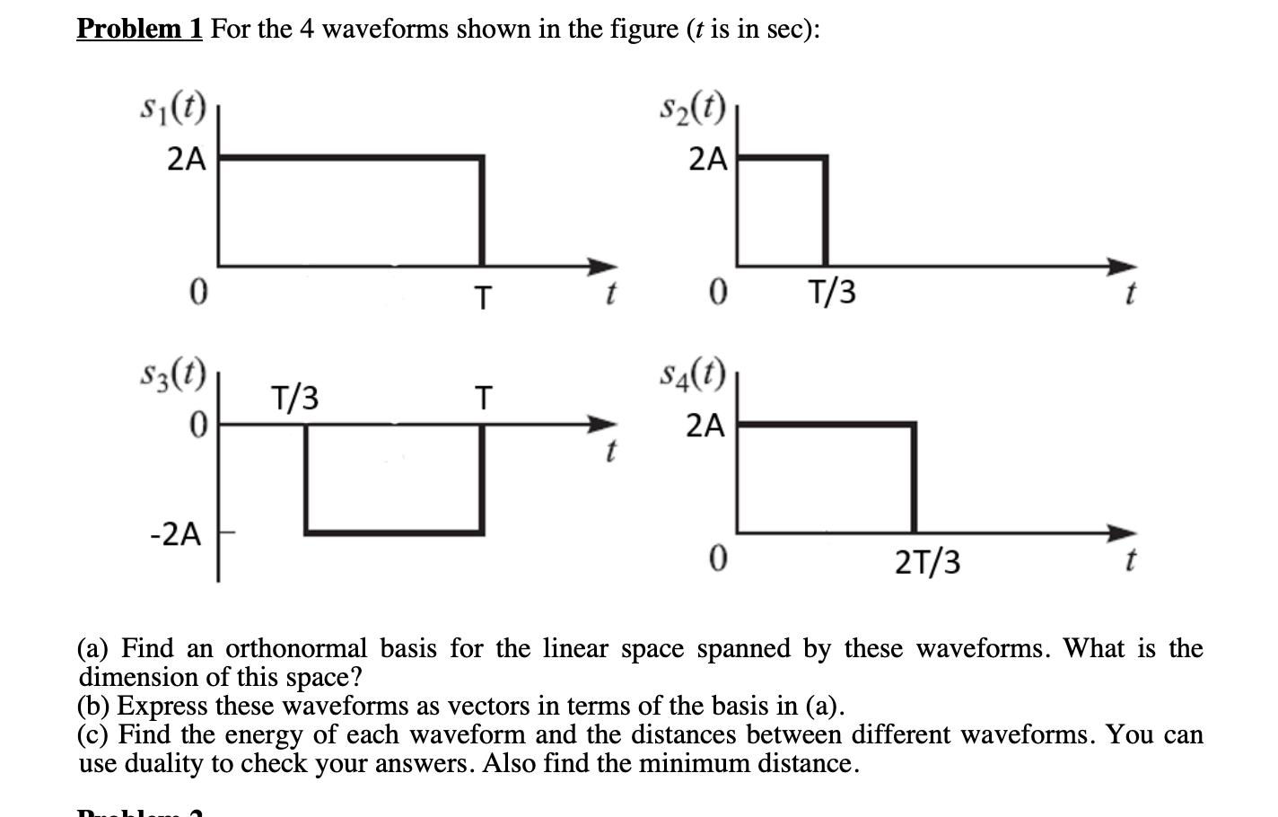 Solved Problem 1 for The 4 waveforms Shown In The Figure