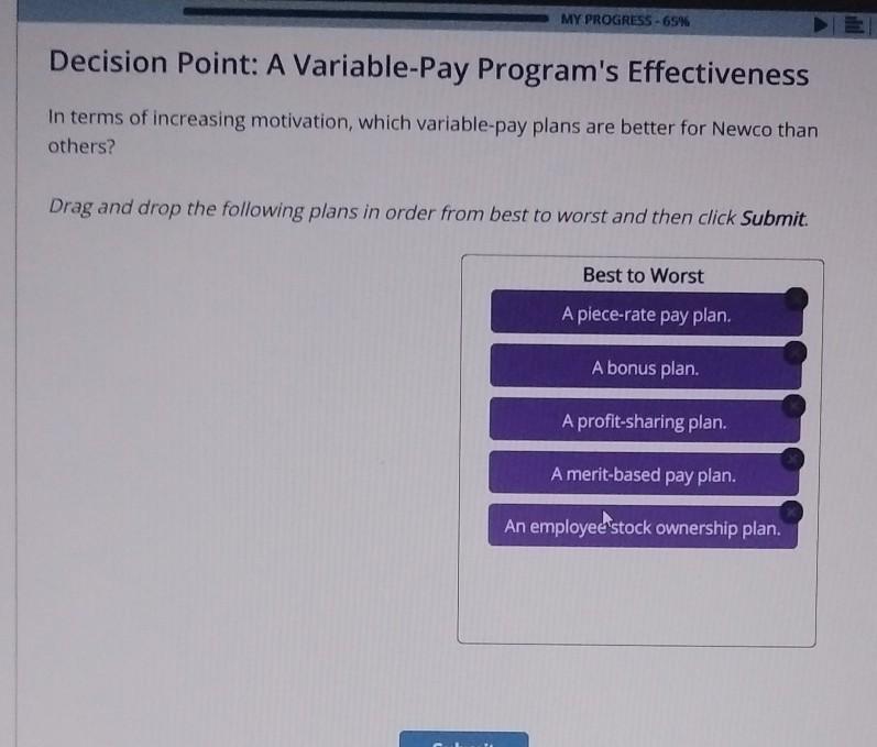 Solved MY PROGRESS-65% Decision Point: A Variable-Pay | Chegg.com Solved MY PROGRESS-65% Decision Point: A Variable-Pay | Chegg.com