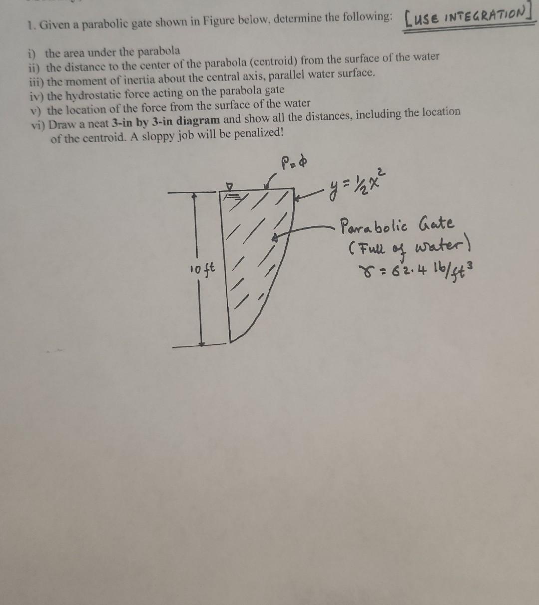 Solved 1. Given a parabolic gate shown in Figure below, | Chegg.com