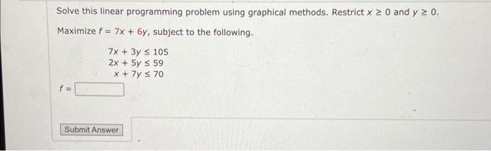 Solved Solve this linear programming problem using graphical | Chegg.com