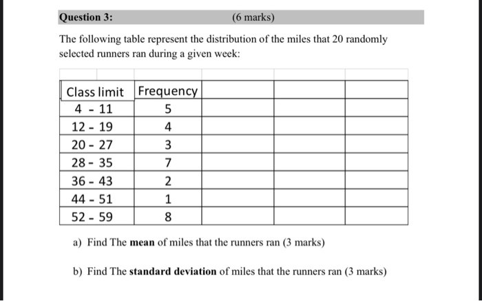 Solved Question 3: (6 marks) The following table represent | Chegg.com