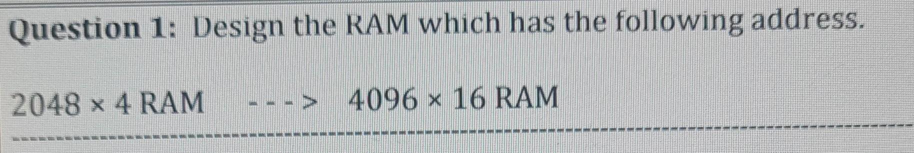 Solved Question 1: Design the RAM which has the following | Chegg.com