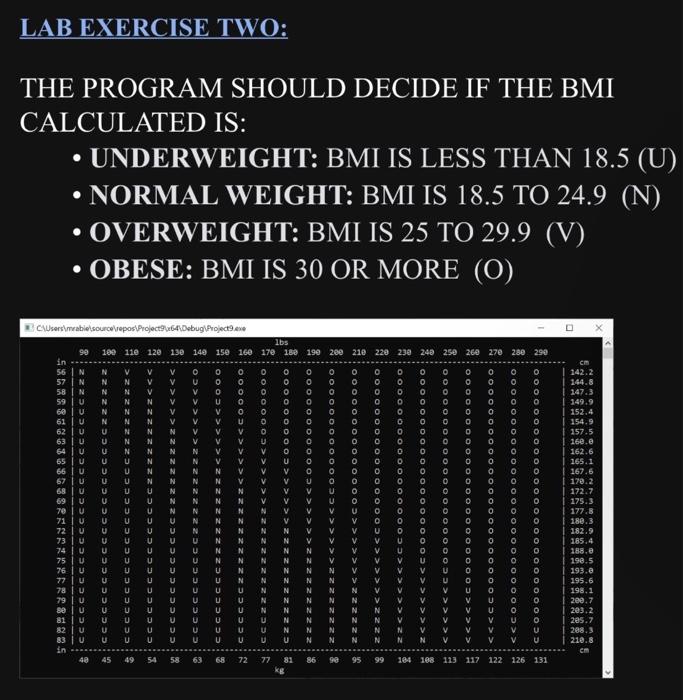Solved LAB EXERCISE ONE: THE ACTUAL FORMULA TO DETERMINE BMI | Chegg.com