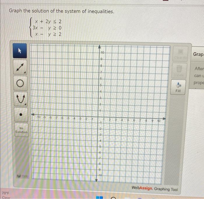 Solved graph the solution of the system of inequalities.& | Chegg.com