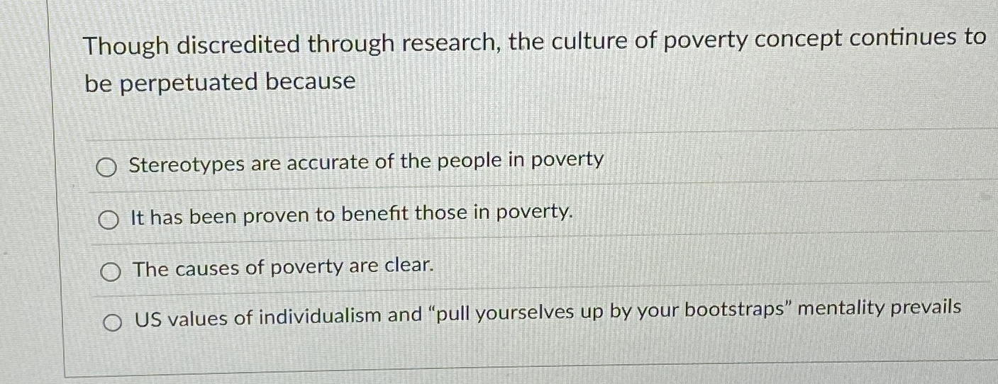 Solved Though discredited through research, the culture of | Chegg.com