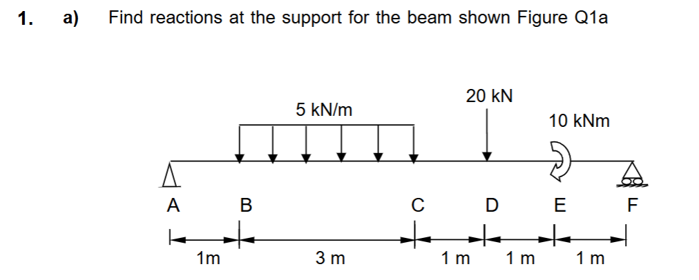 Solved 1. ﻿a) ﻿Find reactions at the support for the beam | Chegg.com