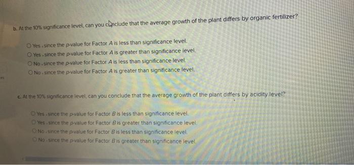 Solved exercise 13-37 Algo The following output summarizes a | Chegg.com