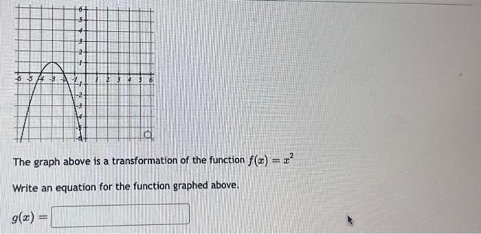 Solved The graph above is a transformation of the function | Chegg.com