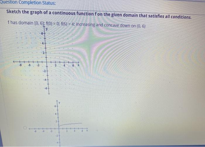 Solved Question Completion Status: Sketch the graph of a | Chegg.com