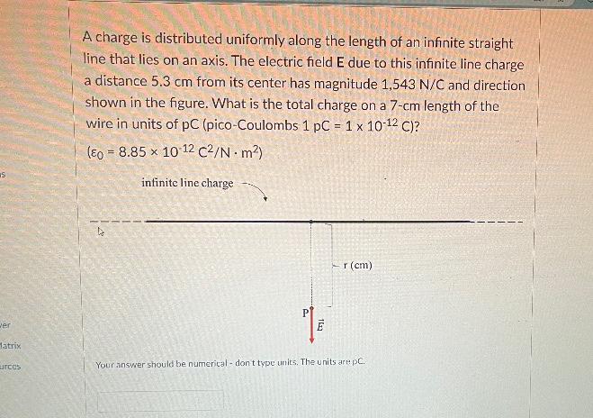 Solved A charge is distributed uniformly along the length of | Chegg.com