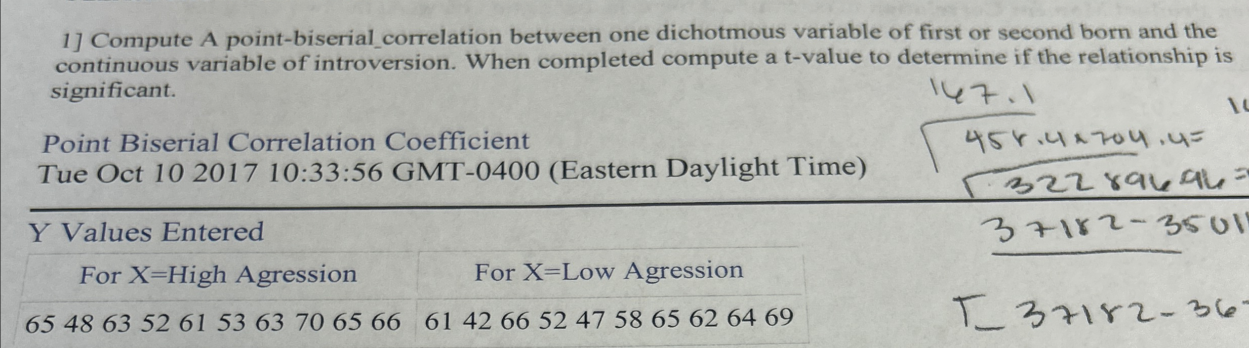 Solved 1] ﻿compute A Point Biserial Correlation Between One