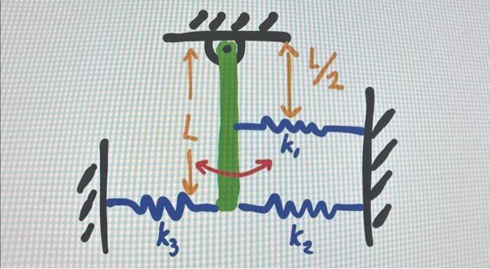 Solved Sketch an FBD for the setup below Include | Chegg.com