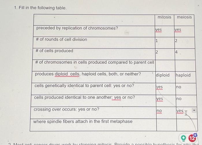 Solved 1. Fill in the following table. | Chegg.com