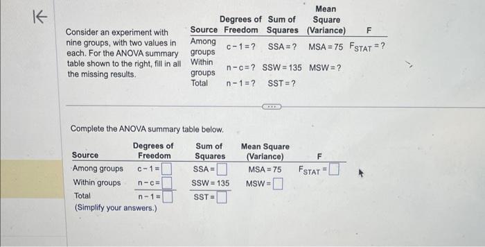 Solved Consider an experiment with nine groups, with two | Chegg.com