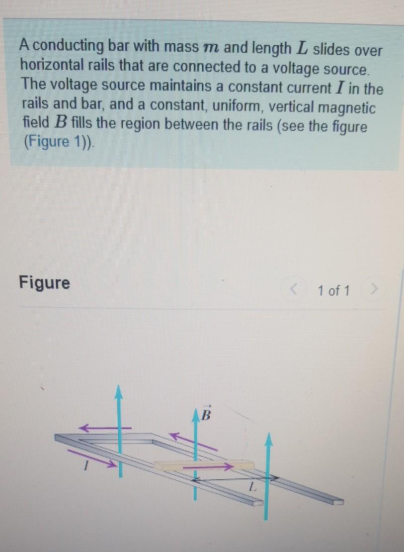 Solved A conducting bar with mass m and length L slides over | Chegg.com