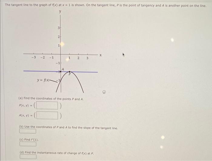 Solved gent line to the graph of f(x) at x=1 is shown. On | Chegg.com