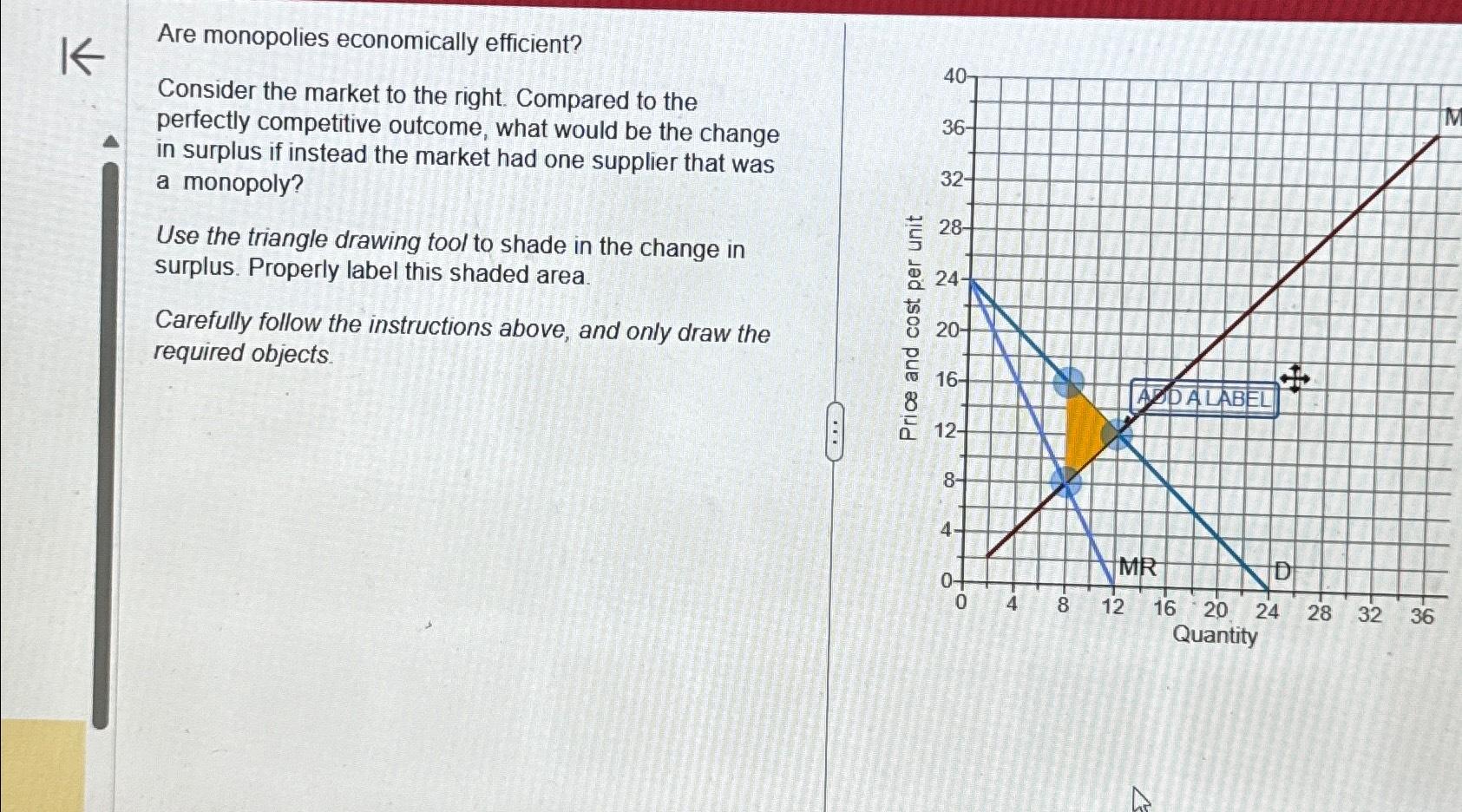 Solved Are monopolies economically efficient?Consider the | Chegg.com