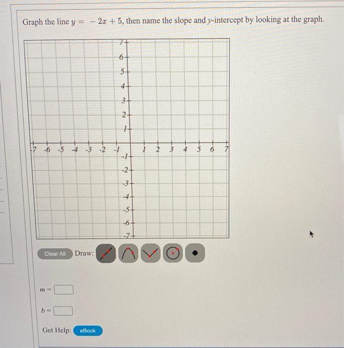 Solved Graph the line y 2x + 5, then name the slope and | Chegg.com