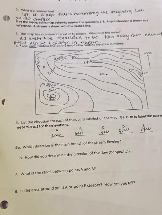 Solved 2. What is a contour line? on the surface. in a nap | Chegg.com