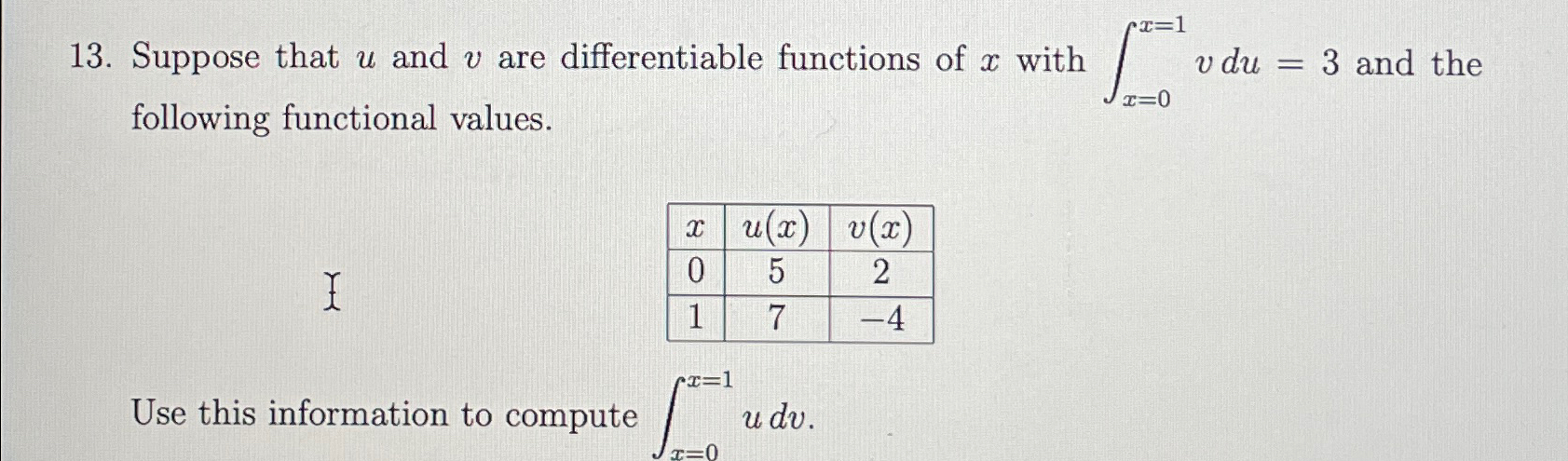 Solved Suppose that u ﻿and v ﻿are differentiable functions | Chegg.com
