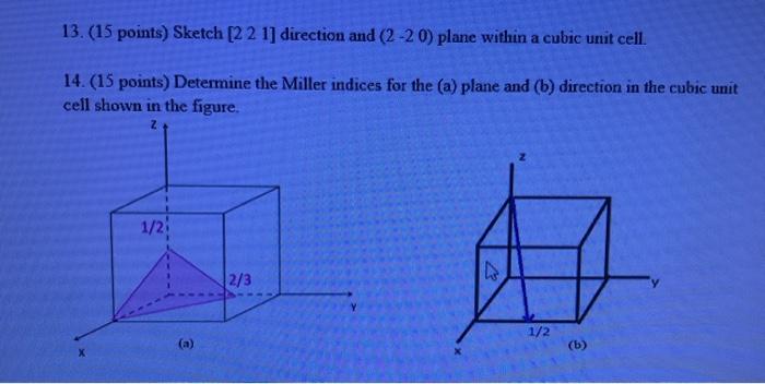 Solved 13. (15 points) Sketch [221] direction and (2-20) | Chegg.com