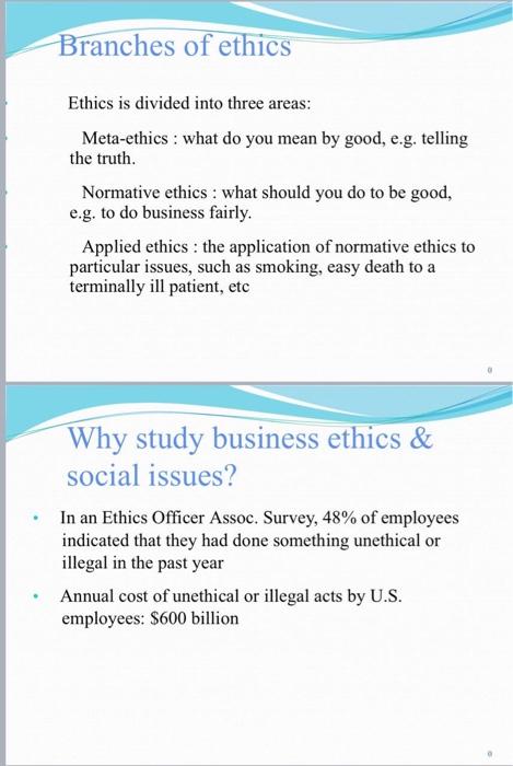 Solved Branches of ethics Ethics is divided into three | Chegg.com