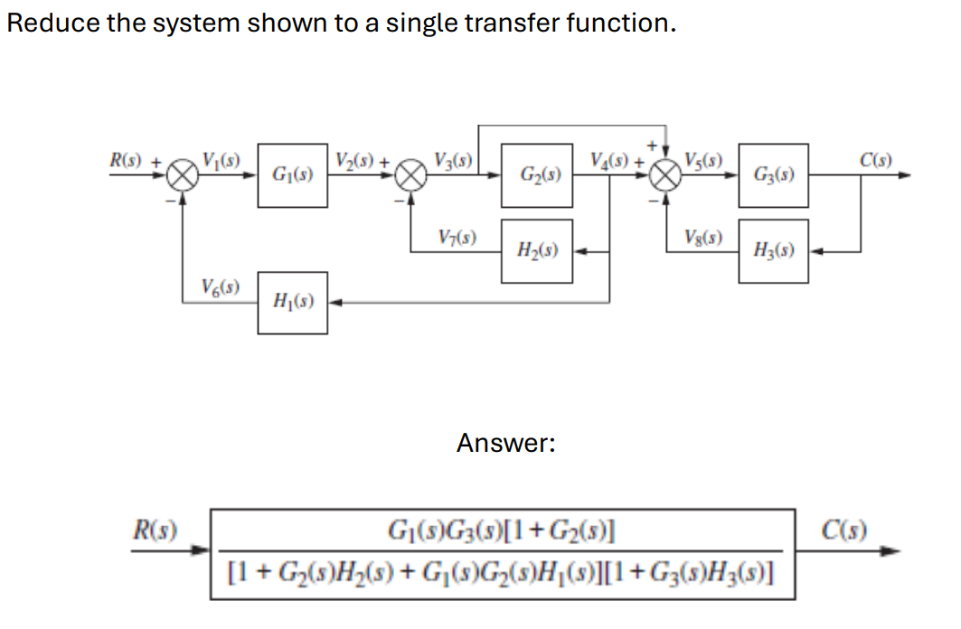 Solved Reduce the system shown to a single transfer | Chegg.com