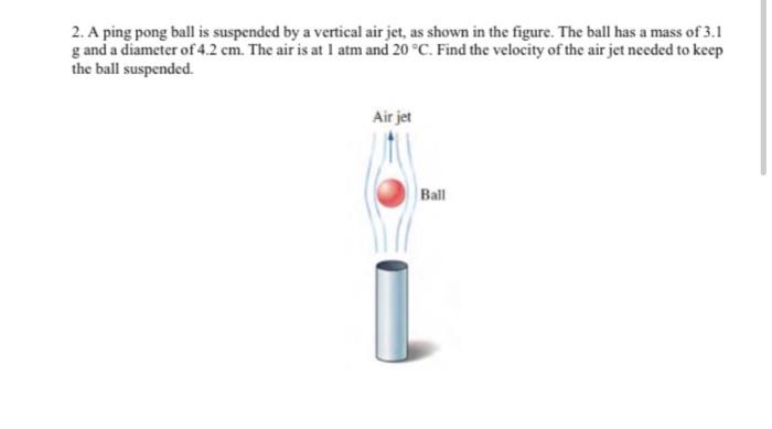 Solved 2. A ping pong ball is suspended by a vertical air | Chegg.com