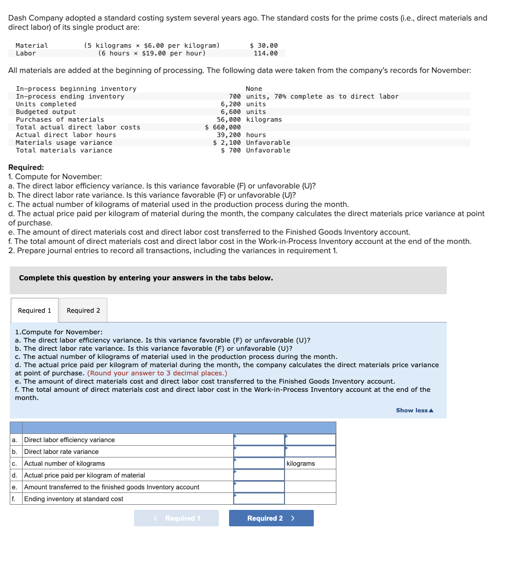 Solved Dash Company adopted a standard costing system | Chegg.com
