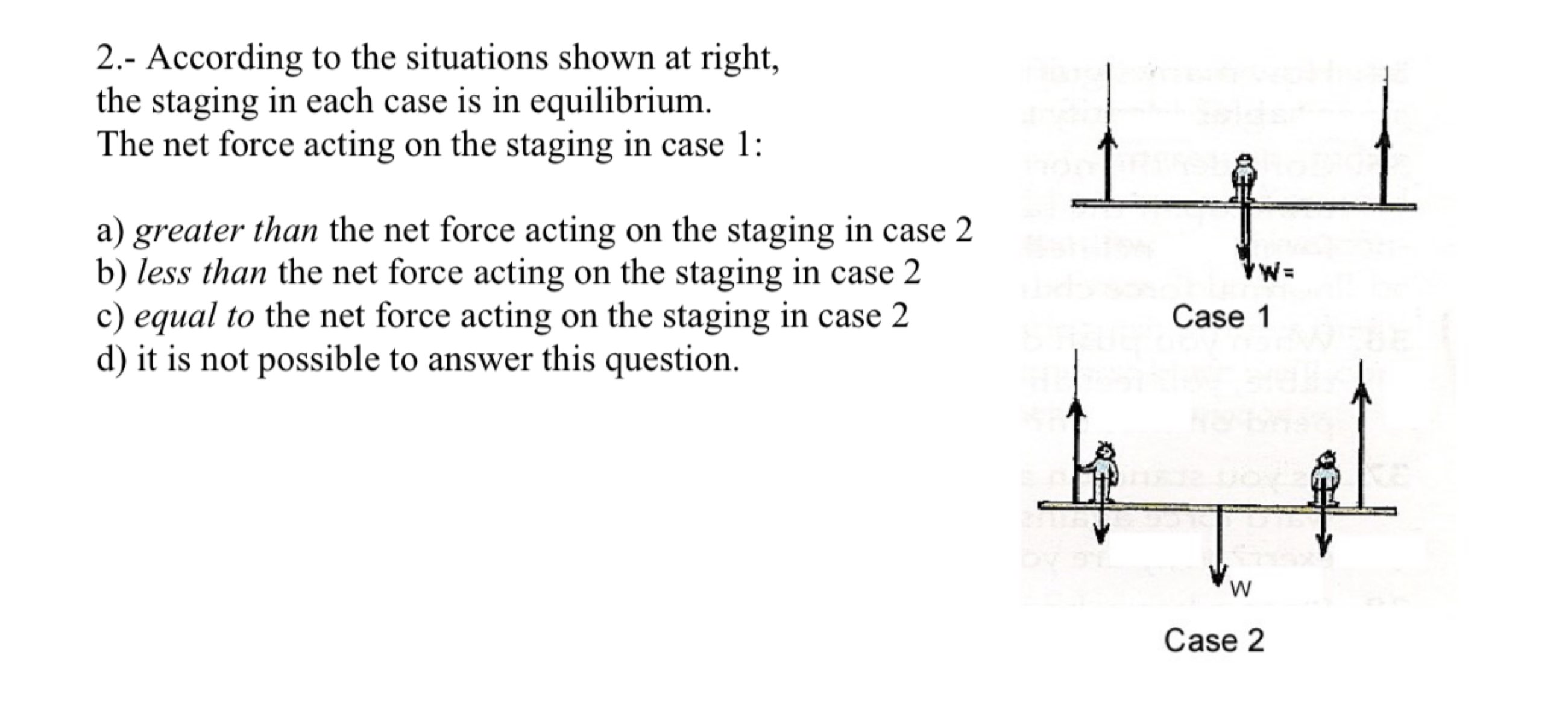 Solved 2.- ﻿According to the situations shown at right,the | Chegg.com