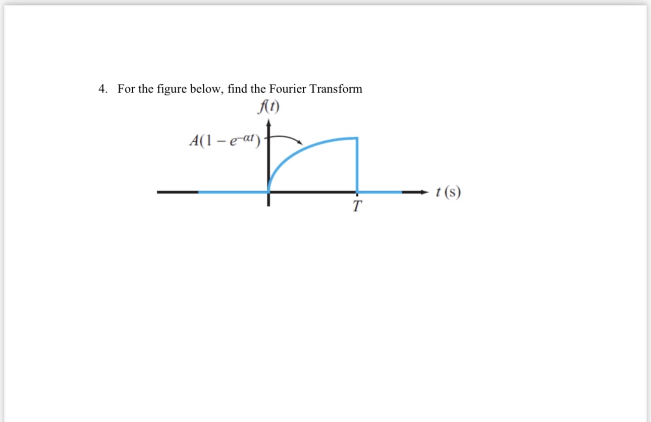 Solved For the figure below, find the Fourier Transform | Chegg.com