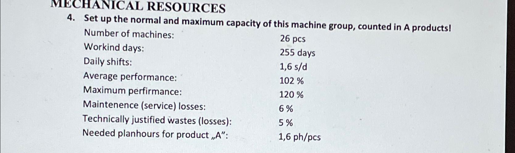 Solved MECHANICAL RESOURCES4. ﻿Set up the normal and maximum | Chegg.com