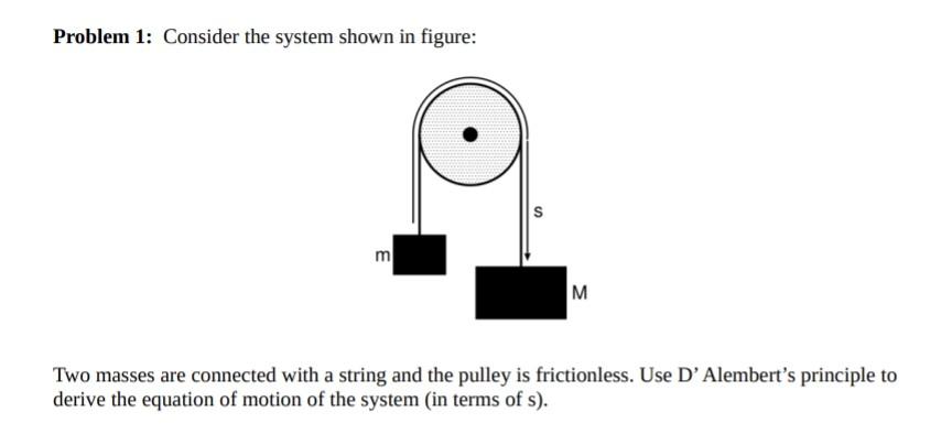Solved Problem 1: Consider the system shown in figure: Two | Chegg.com