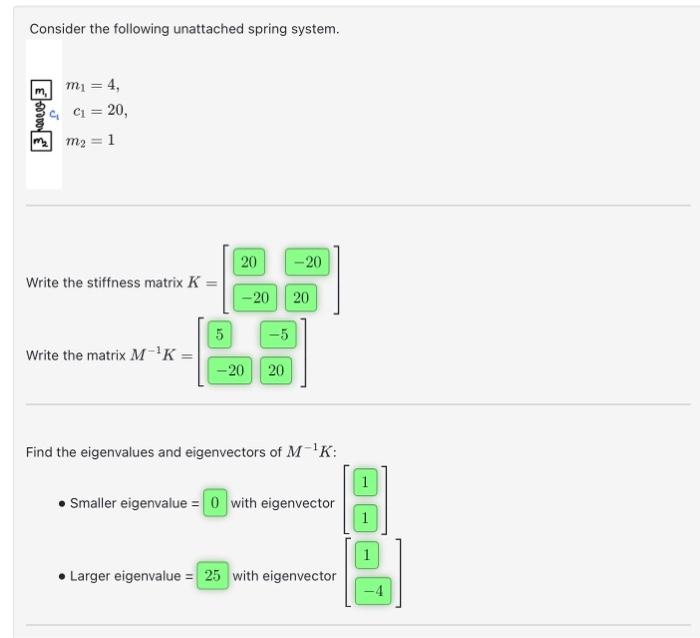 Solved Consider the following unattached spring system. | Chegg.com