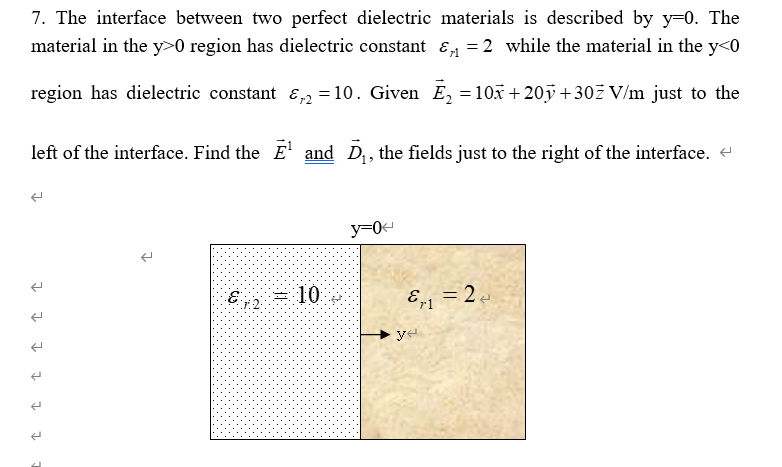 Solved The interface between two perfect dielectric | Chegg.com